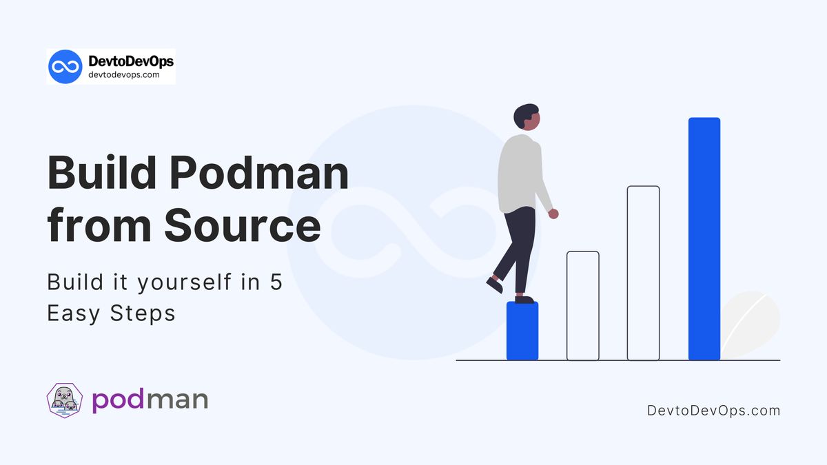 Build Podman from Source: 5 Easy Steps