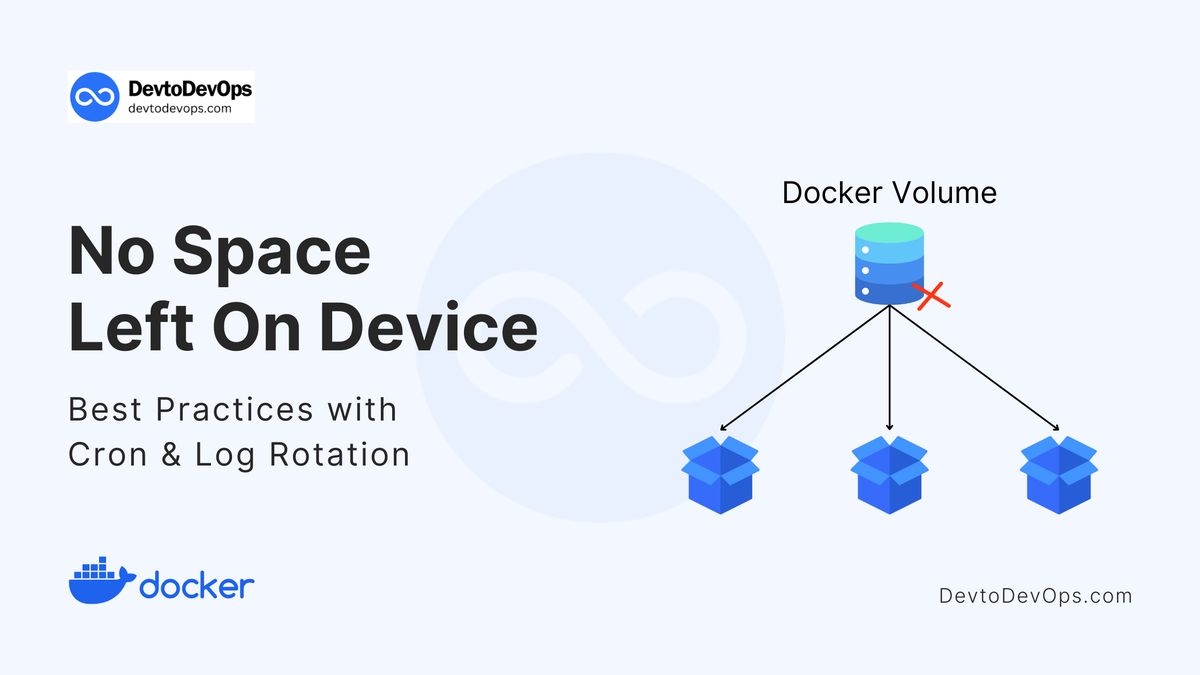 Most Accurate Fix - No Space Left On Device In Docker