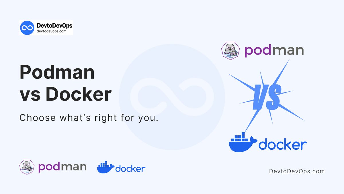 Podman vs Docker Explained: Find the Best Container Tool