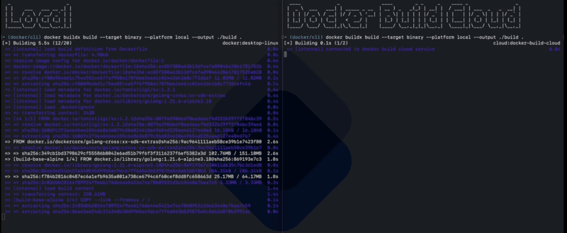 Docker Build 39x Times Faster Docker Build Cloud