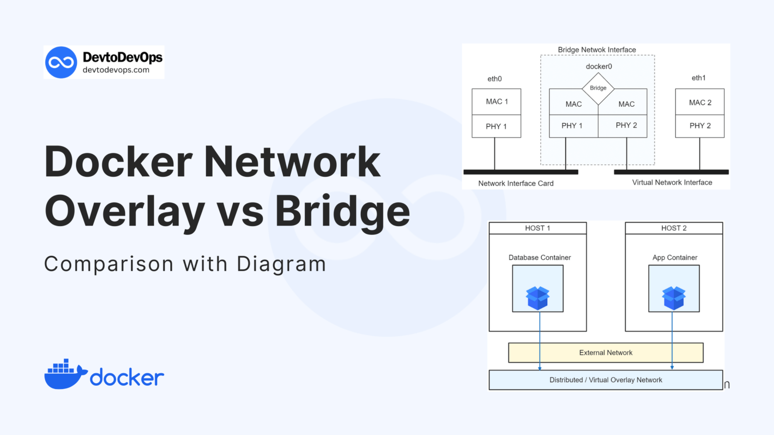 Docker Network Overlay vs Bridge - Ultimate Difference Docker Network Overlay vs Bridge - Ultimate Difference