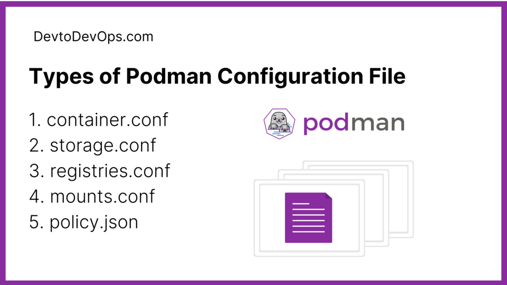 Podman Container Configuration File 5 Hidden Hacks